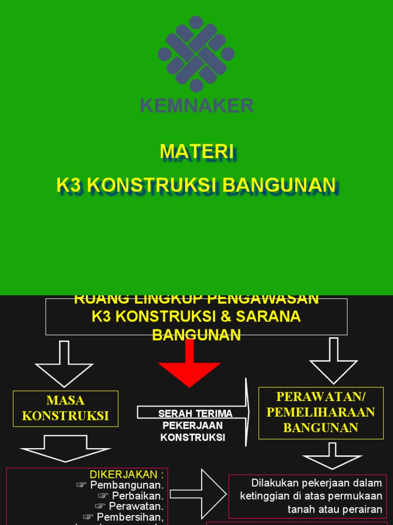 Materi K3 Konstruksi Bangunan | PDF | Seni | Sains & Matematika