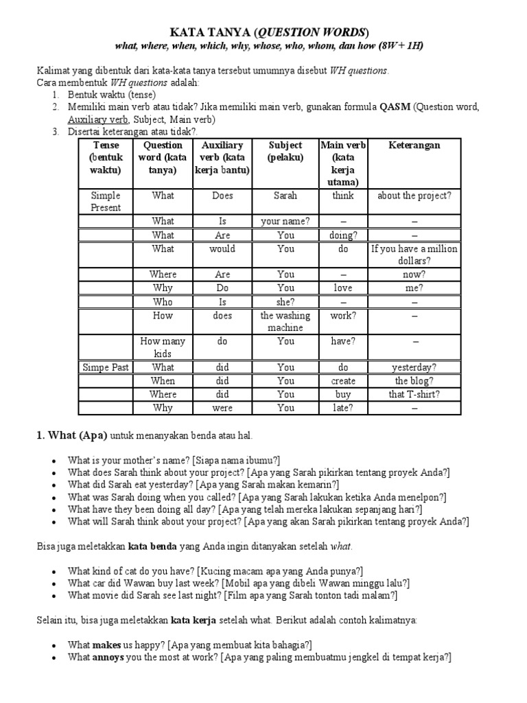 Panduan Lengkap WH Questions | PDF | Karier & Perkembangan | Seni ...