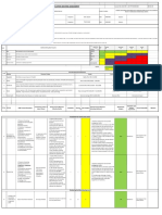 3-REV.1 - Hot Work - Risk Assessment JHA | PDF | Personal Protective ...