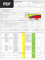 Hira Housekeeping | PDF | Risk | Risk Assessment