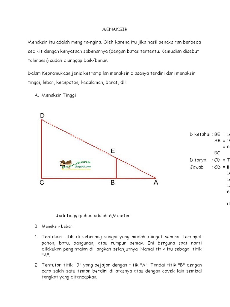 MENAKSIR | PDF
