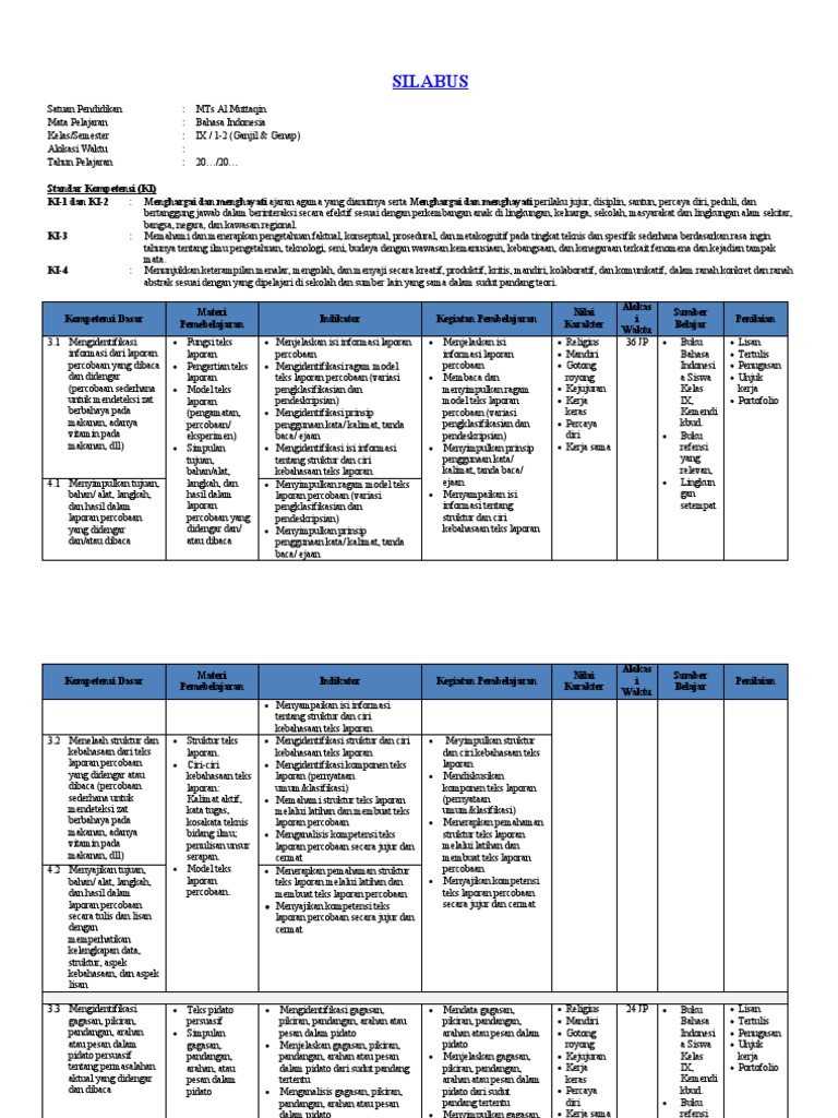 Silabus Bahasa Indonesia Kelas 9 | PDF