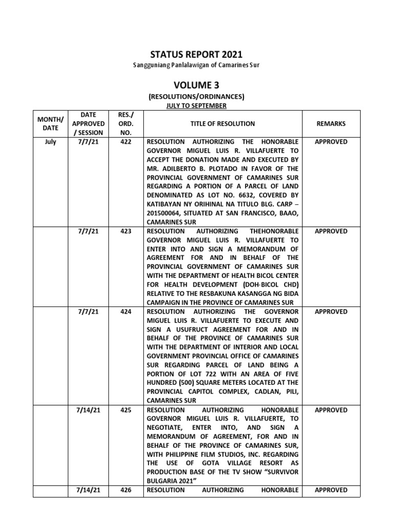 Status Report 2021 | PDF | Government | Governance