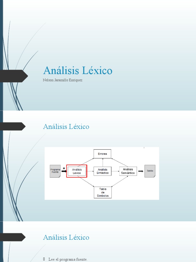 Udenar 3 Analisis Léxico | PDF | Lenguaje de programación | Léxico