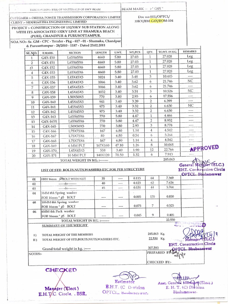 BOM - 33KV Beam G4X | PDF