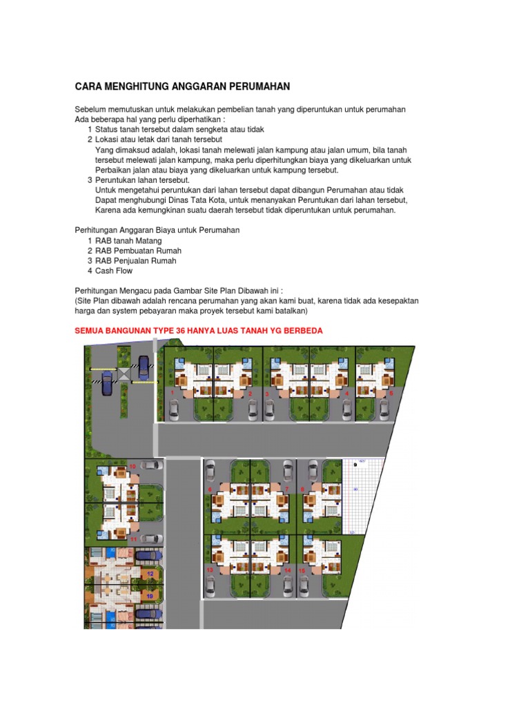 Contoh Rab Membangun Perumahan | PDF
