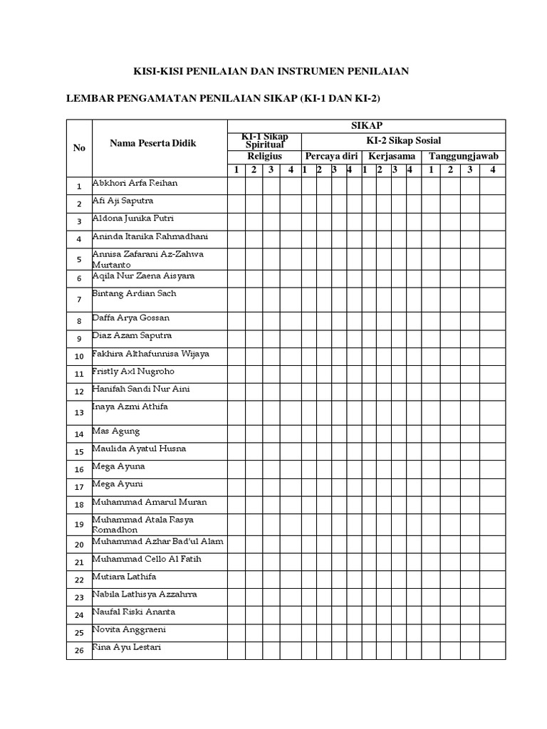 Kisi-Kisi, Instrumen, Dan Rubrik Penilaian 1 Intan Fitriani | PDF