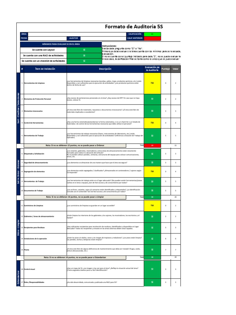 Checklist de Auditoria 5S | PDF | Auditoría | Residuos