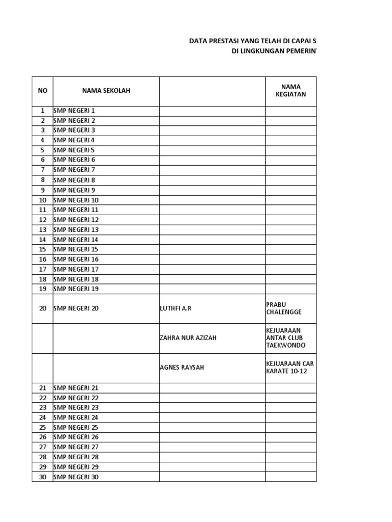 Format Prestasi Siswa 2022 | PDF