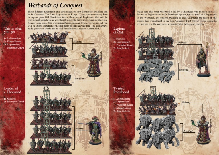 Conquest Old Dominion Regiment Guide | PDF