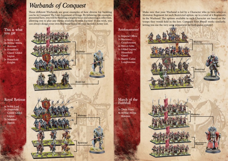 Hundred Kingdoms One Player Starter | Download Free PDF | Medieval ...