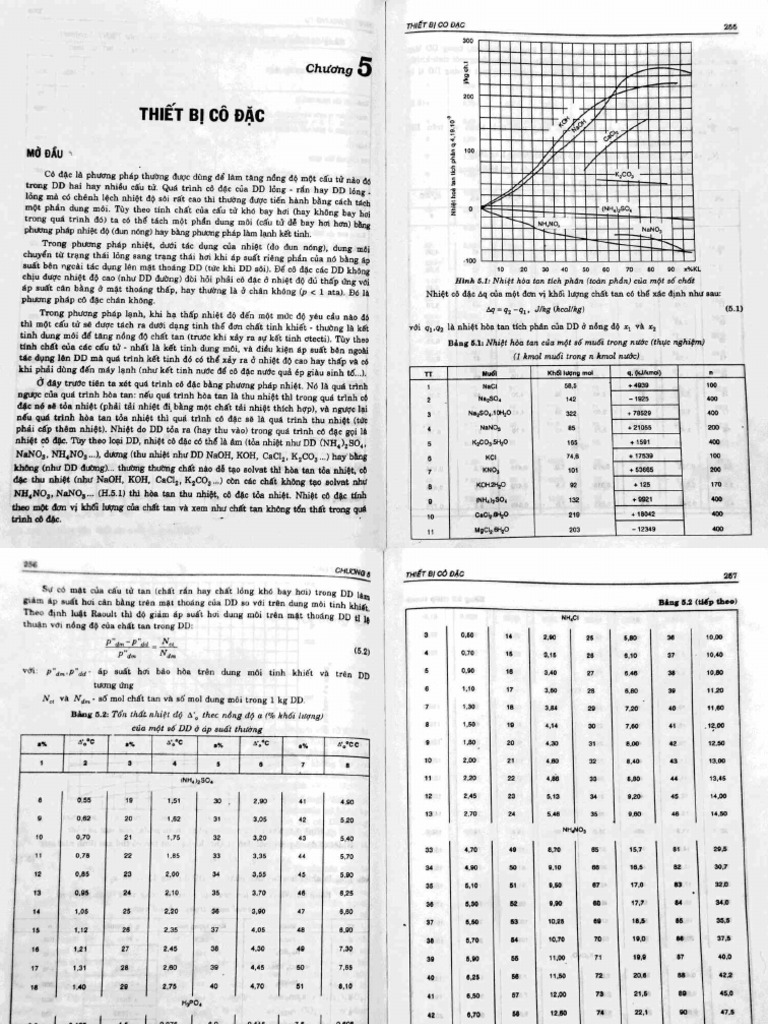 Tailieuxanh Sach Scan Qua Trinh Va Thiet Bi Cong Nghe Hoa Hoc Thuc Pham Tap 5 Qua Trinh Va Thiet ...