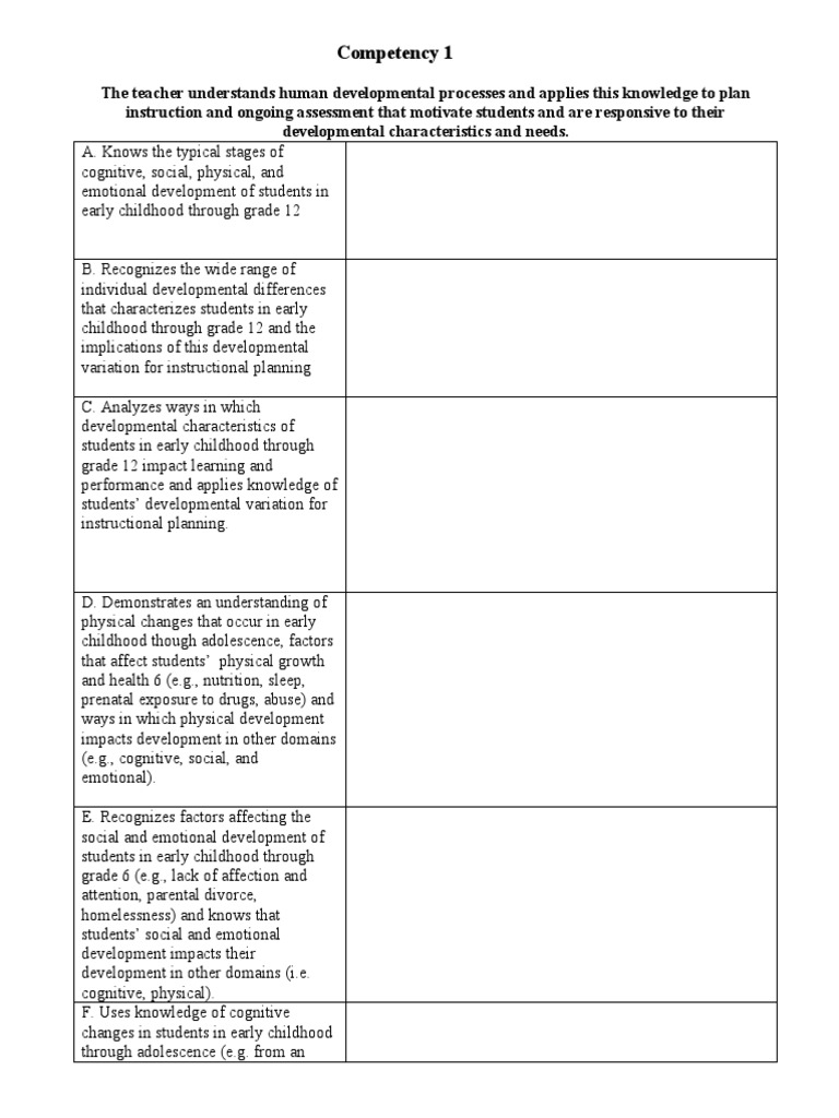 Competency Log EC-12 Interactive Chart | PDF | Learning | Educational ...