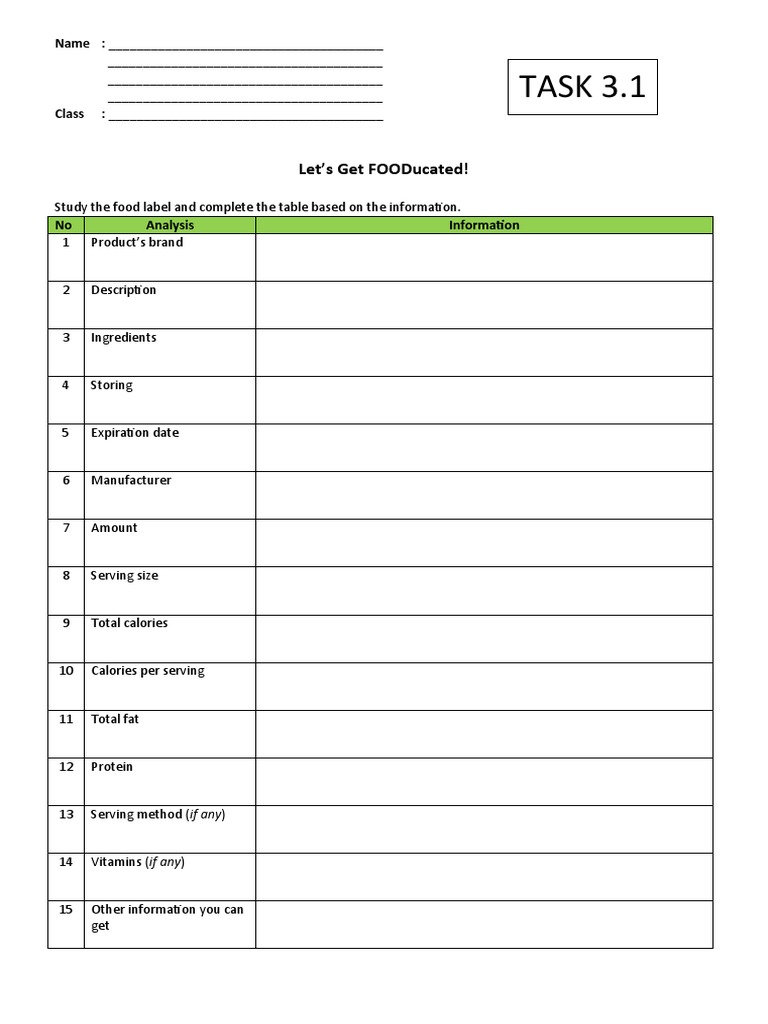 LKPD Food Label 9 | PDF | Wellness
