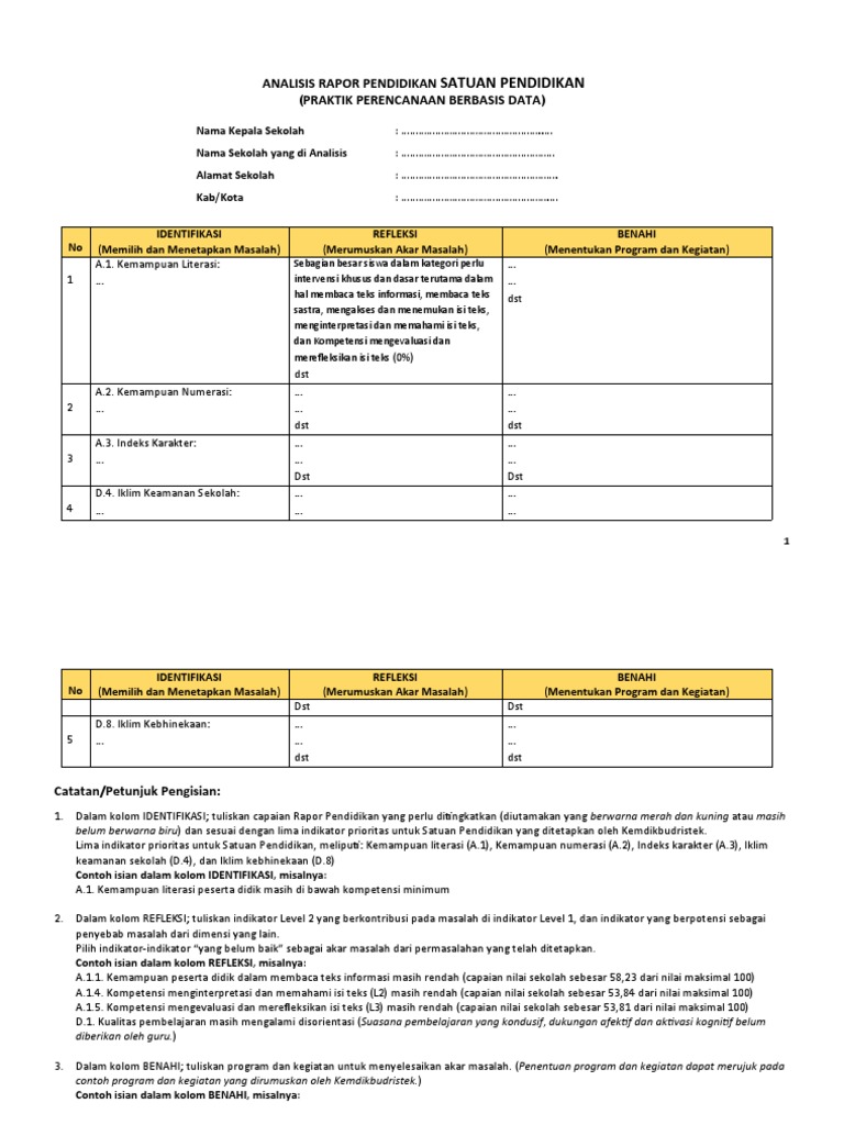 5.a. LK Analisis Rapor Pendidikan Satpen Rev | PDF