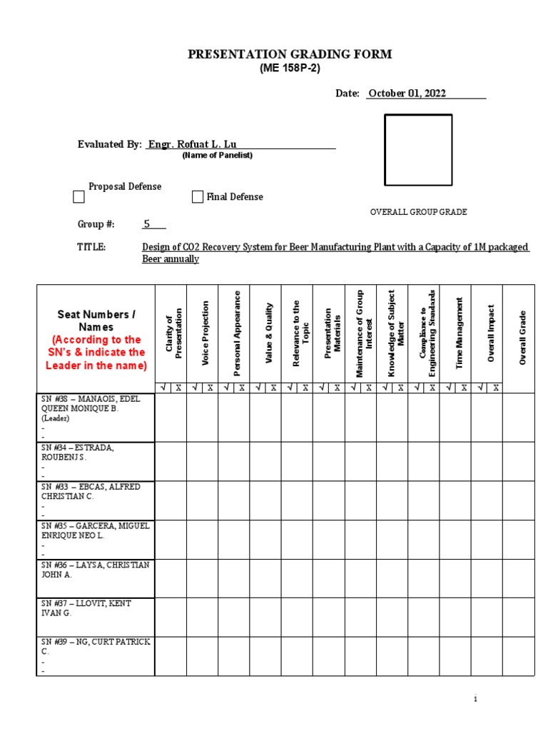 Grading Sheet Parameters For Proposed Design Plate ME158P 2 | PDF