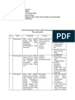 Pengertian Dipa | PDF