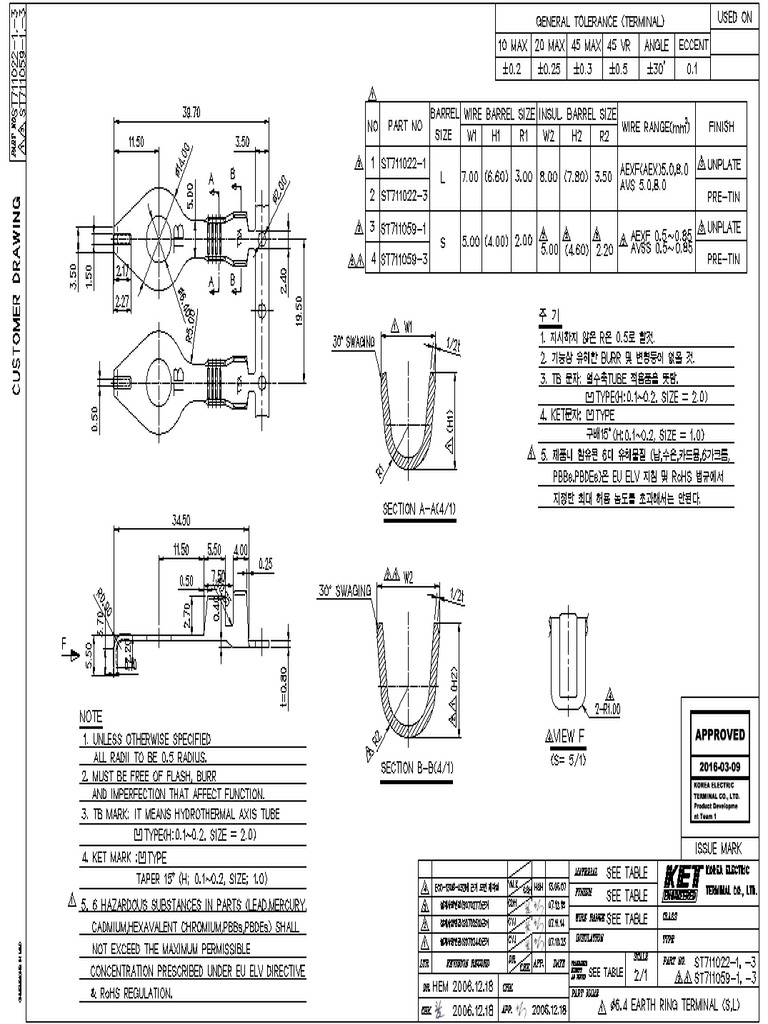ST711022 3 | PDF