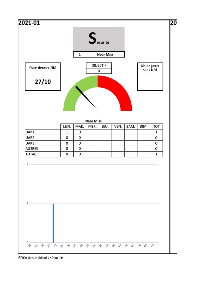 QCDM - Copie | PDF