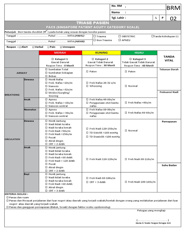 Lembar Triase Pasien Igd | PDF
