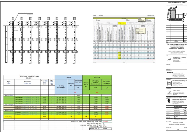 Smoke Spill System Schematic Diagram-Building 1 | PDF
