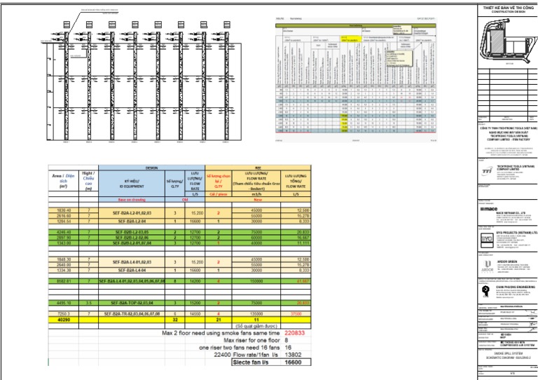 Smoke Spill System Schematic Diagram-Building 2 | PDF