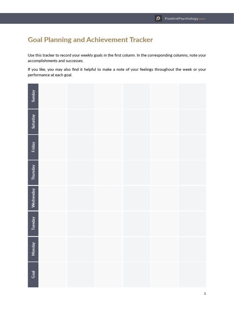 Goal Planning and Achievement Tracker | PDF | Career & Growth | Self ...