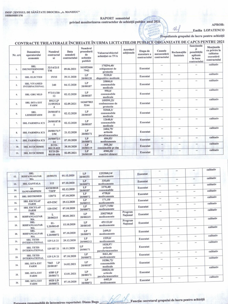 Raport Semestrial Capcs 2021 Pdf