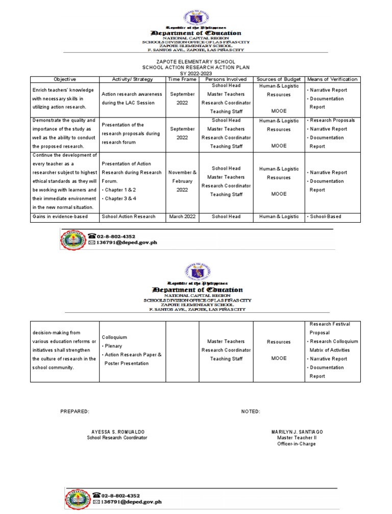 School Action Plan Research Sy 2022 2023 | PDF | Teachers | Cognitive ...