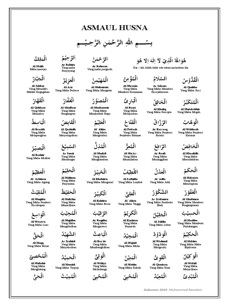 Asmaul Husna | PDF