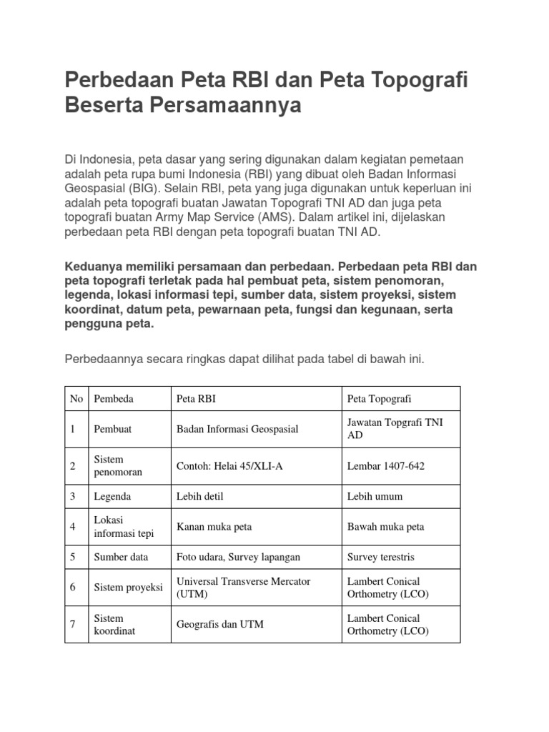Perbedaan Peta RBI Dan Peta Topografi Beserta Persamaannya | PDF