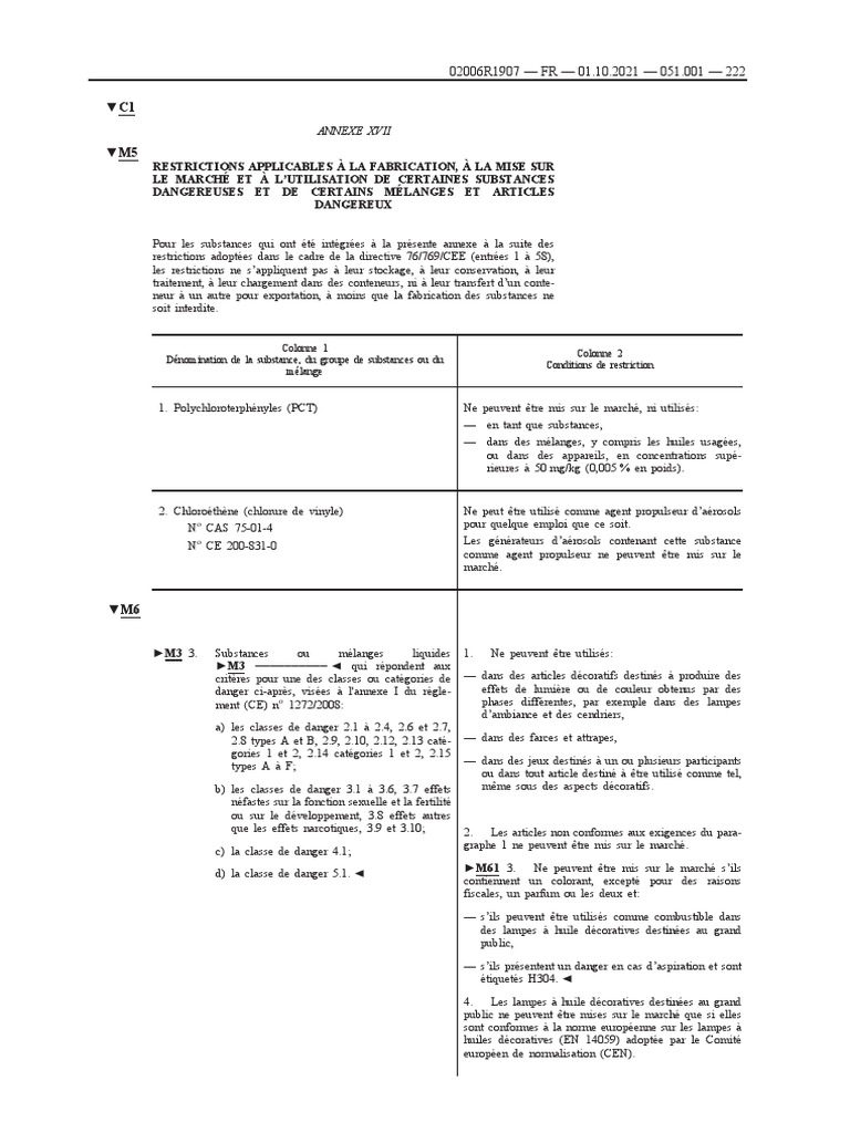 Annexe - Xvii - Reach 1907-2006 | PDF