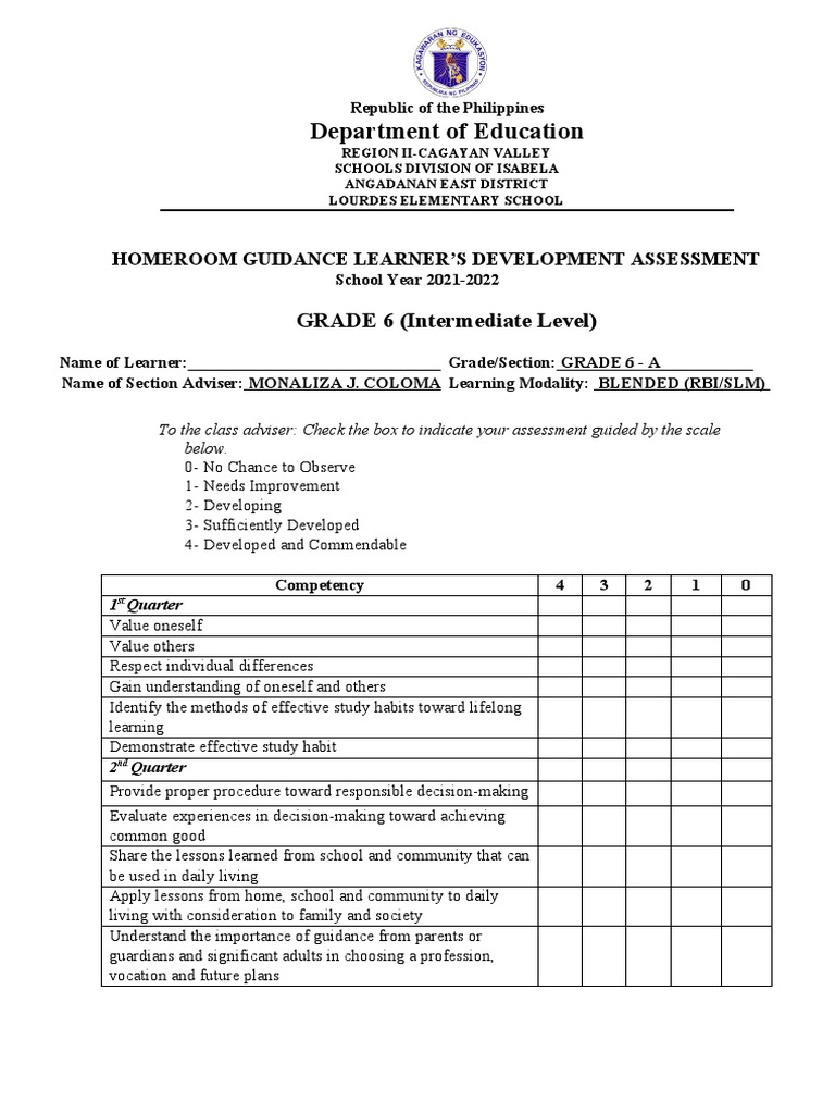 Homeroom Guidance Learner's Development Assessment (Grade 4-6) - Depedtambayan | PDF | Learning ...