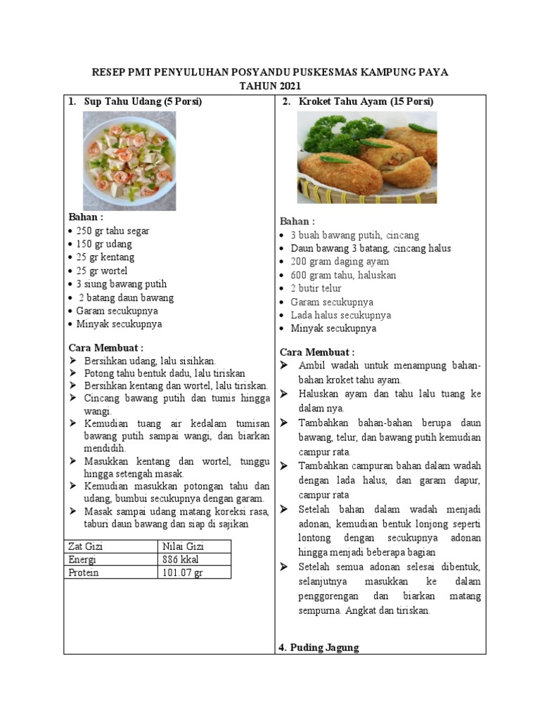 Resep PMT Posyandu 2024 untuk Balita | PDF