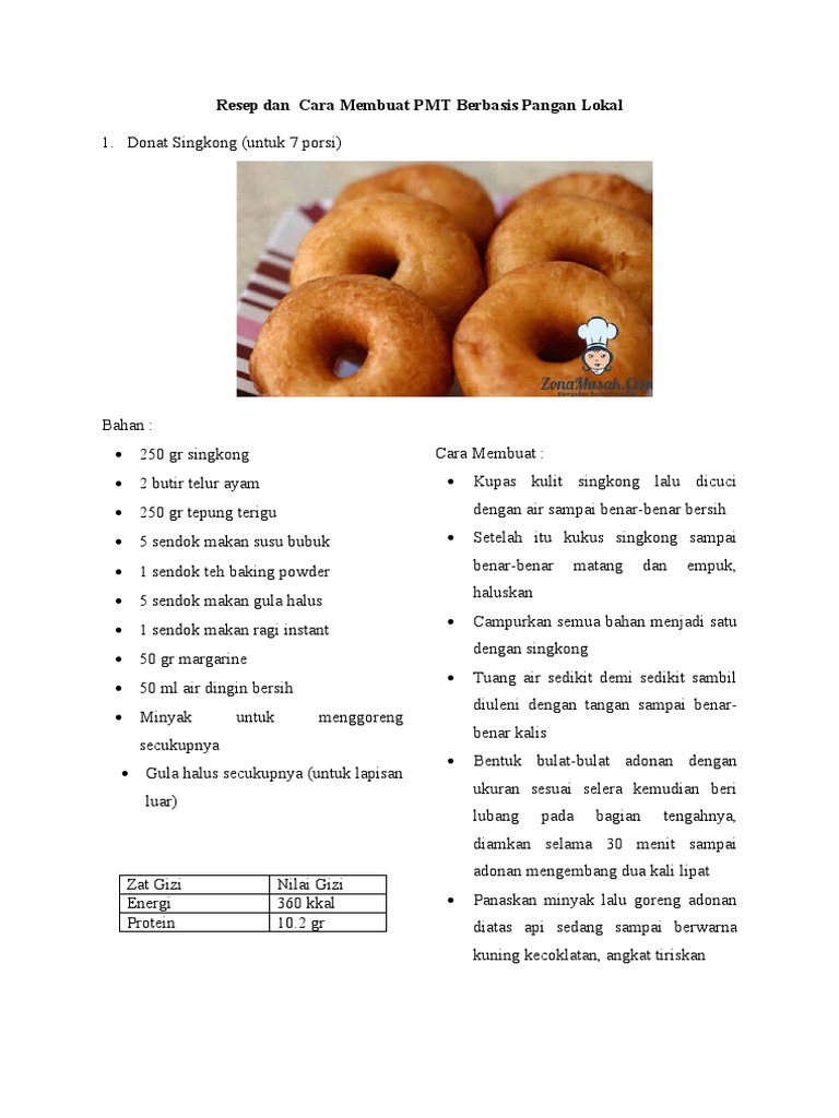 Resep Dan Cara Membuat PMT Berbasis Pangan Lokal | PDF