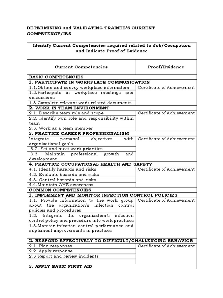 RLM-DETERMINING and VALIDATING TRAINEES CURRENT COMPETENCY | PDF