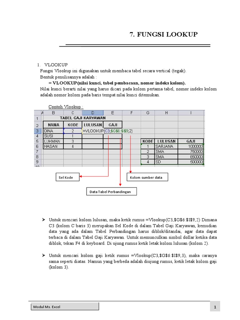 Panduan VLOOKUP & HLOOKUP Excel | PDF