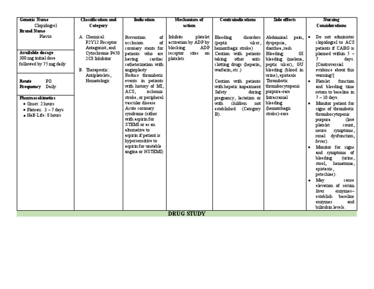 Clopidogrel - Drug Study | PDF