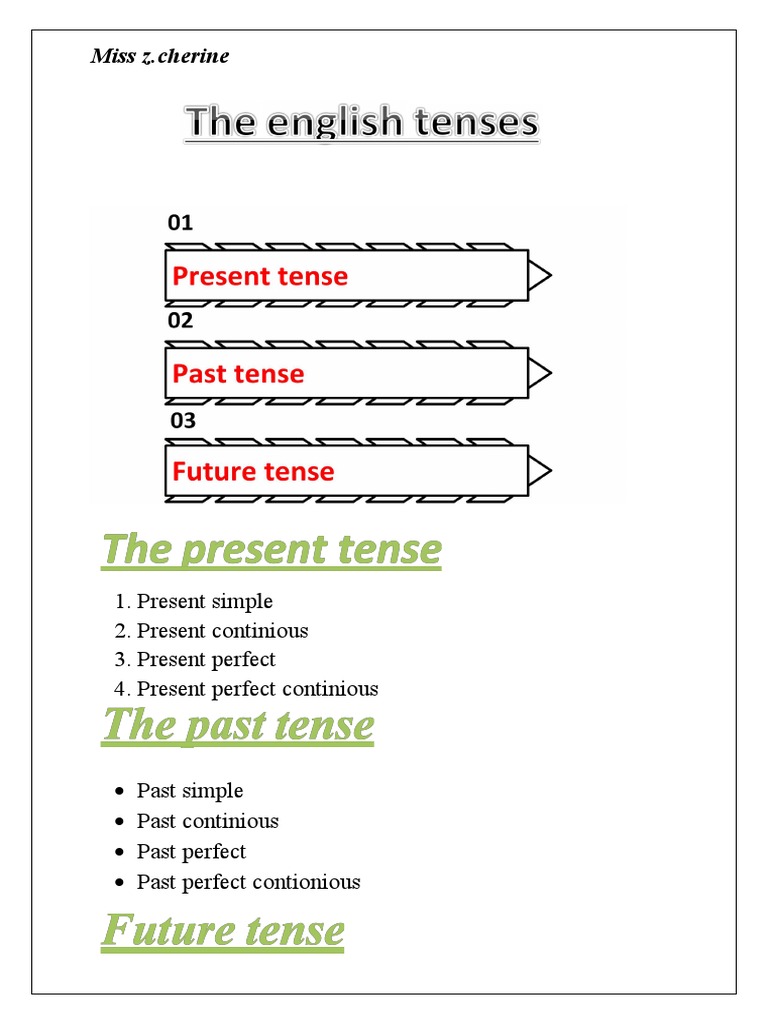 Tenses | Download Free PDF | Perfect (Grammar) | Verb