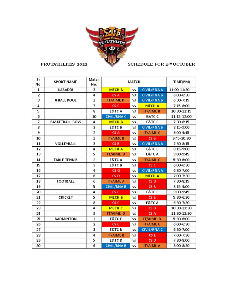 Protathlitis 2022 Schedule 04-10-22 | PDF