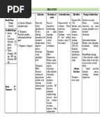 D5LR | PDF | Electrolyte | Intravenous Therapy