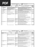JSA-Manual Lifting of Materials | PDF | Personal Protective Equipment ...