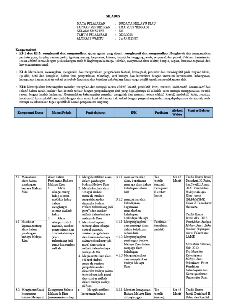 Silabus BMR Kelas 10 | PDF