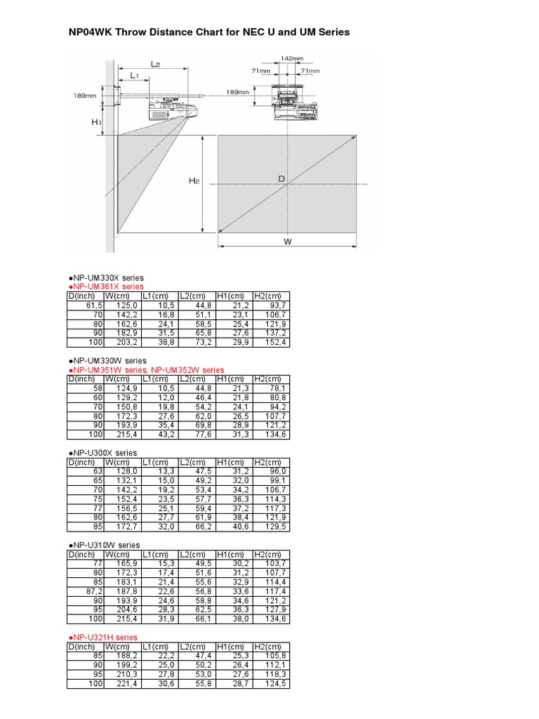 NP04WK_Throw Distance Chart U_UM Series | PDF