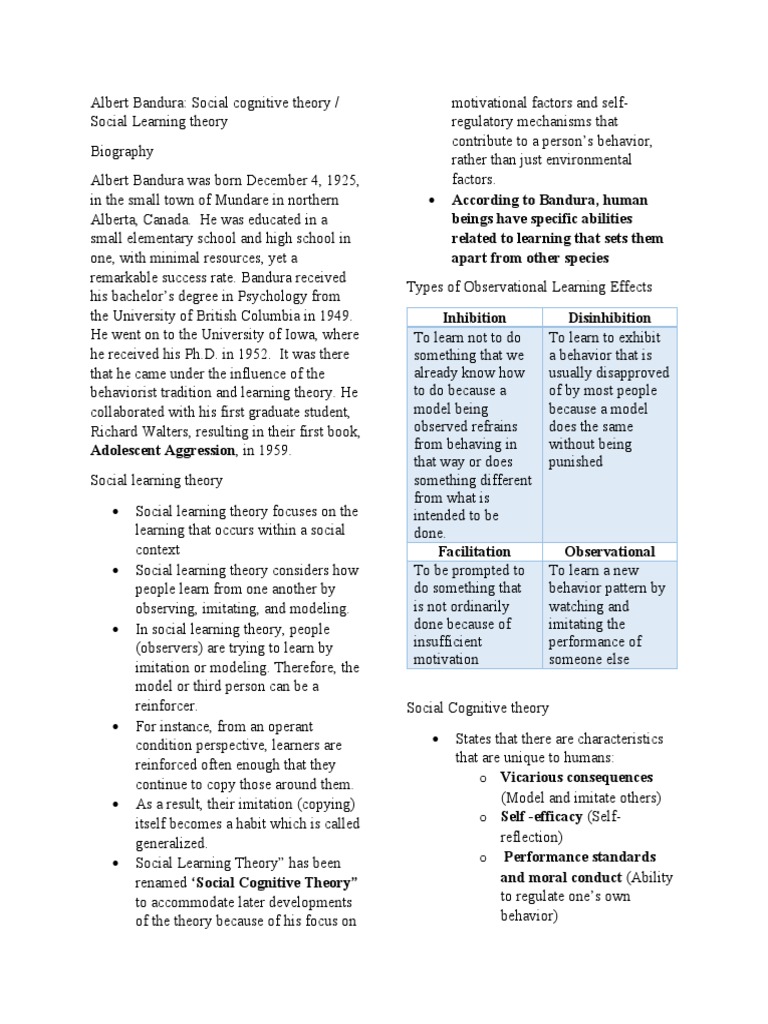 Albert Bandura Social Cognitive Theory | PDF | Learning | Behaviorism