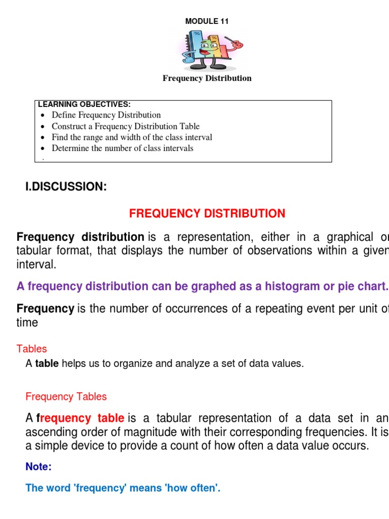 Class Intervals in Frequency Distribution | PDF | Interval (Music ...