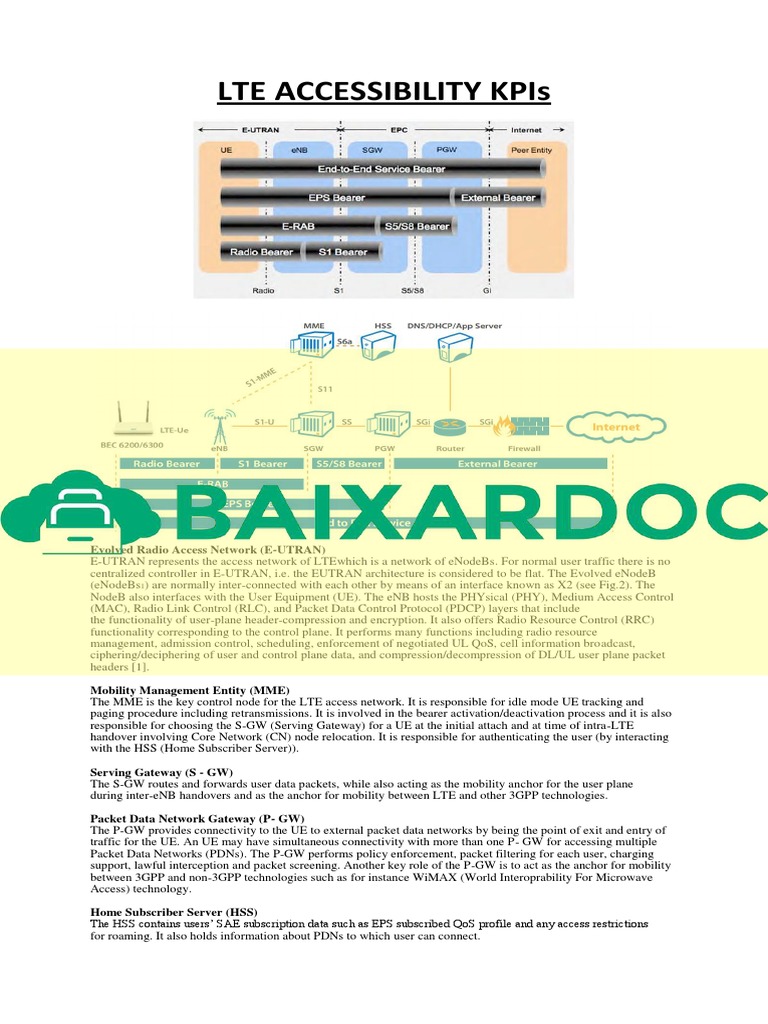 Lte Accessibility Kpis | PDF