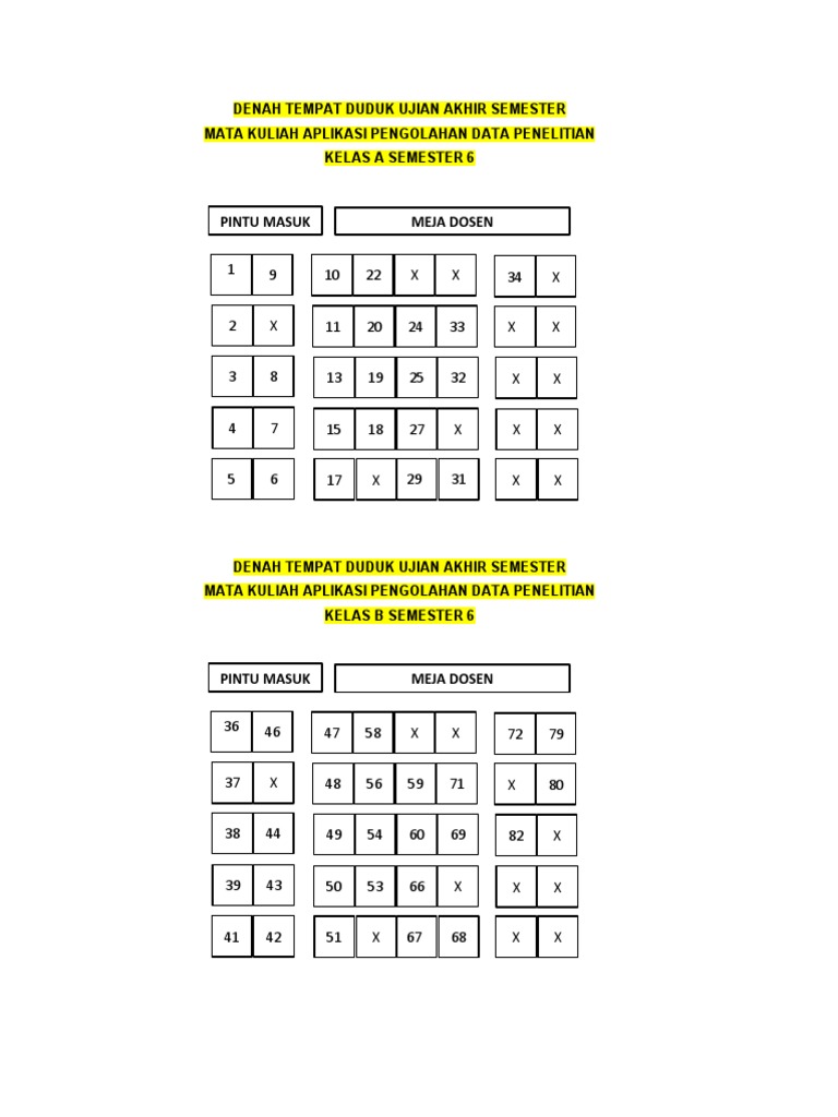 Denah Tempat Duduk Ujian Akhir Semester | PDF