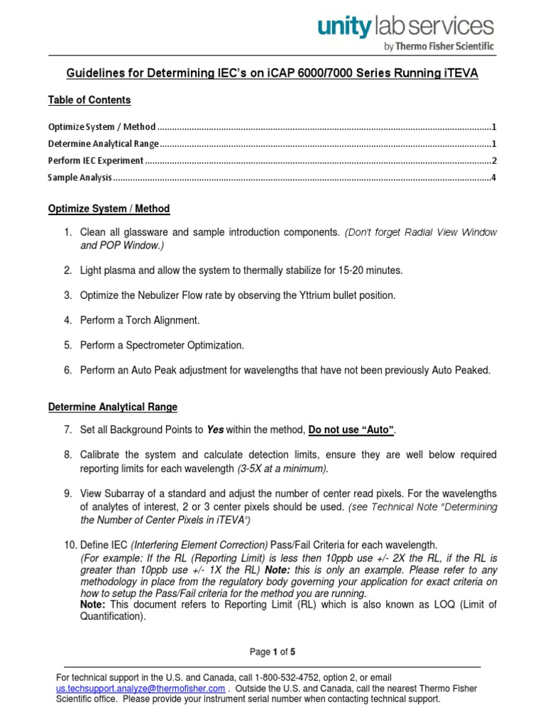 Guidelines For Determining Interfering Element Corrections On ICAP 6000 ...