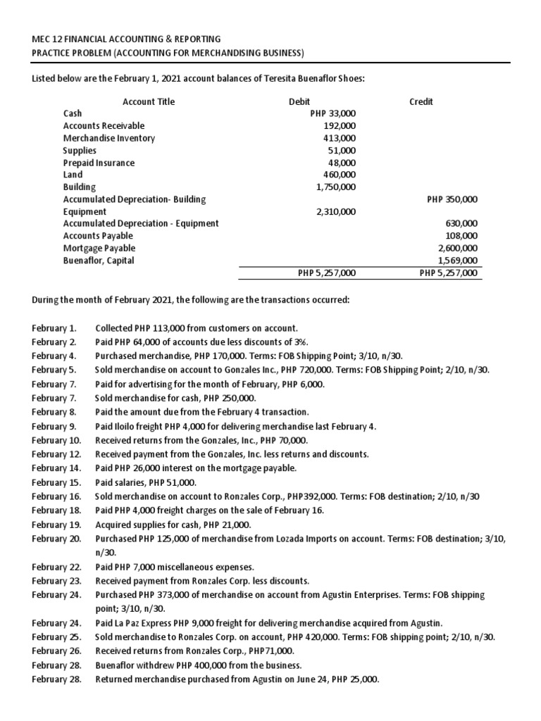 Merchandising Accounting Practice Problem | PDF